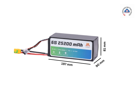 Buy Agriculture Sprayer Drone Battery Online | Best Drone for Farmers – mPower